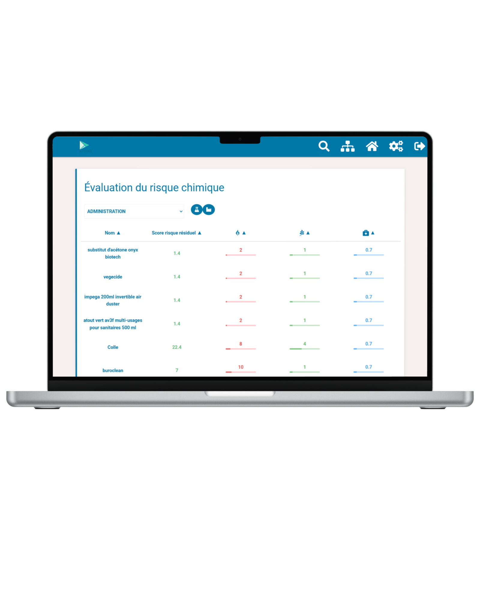 Evaluation des risques chimiques - Keyring